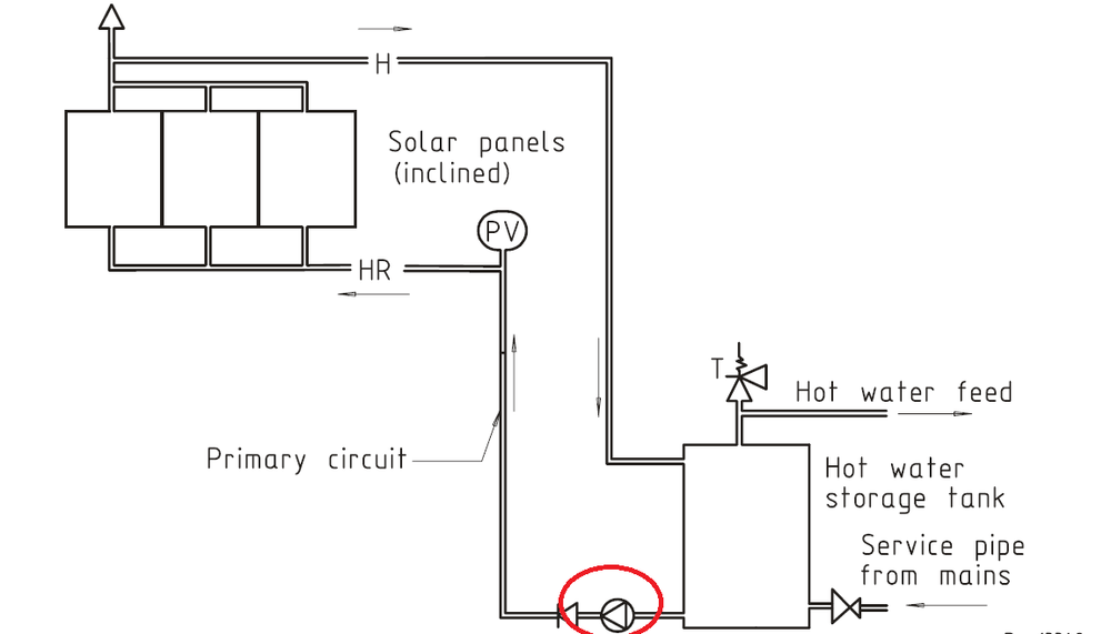 Geyserwise Controllers & Energy Solutions | Livestainable South Africa